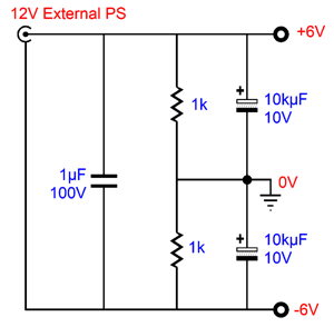 Virtual Grounds & Rail Splitting